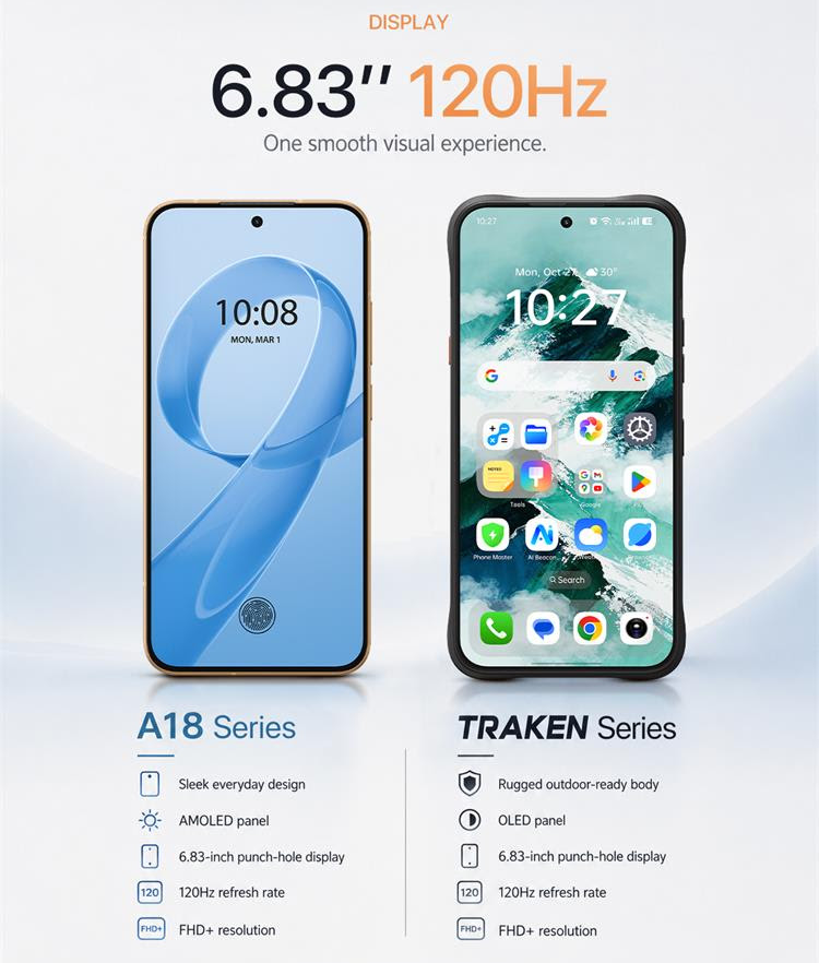 umidigi display | THD - Tunisie Haut Debit
